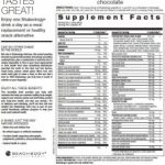 Shakeology Nutrition Facts – The Shocking Details! – Trek2BeFit.com