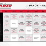 Les Mills Pump Review - Does It REALLY Work?