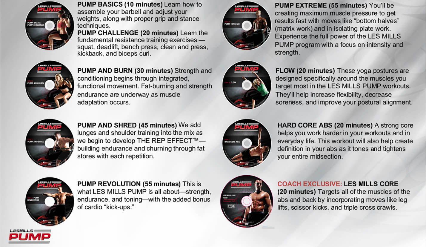 Les Mills Pump Review - Does It REALLY Work?